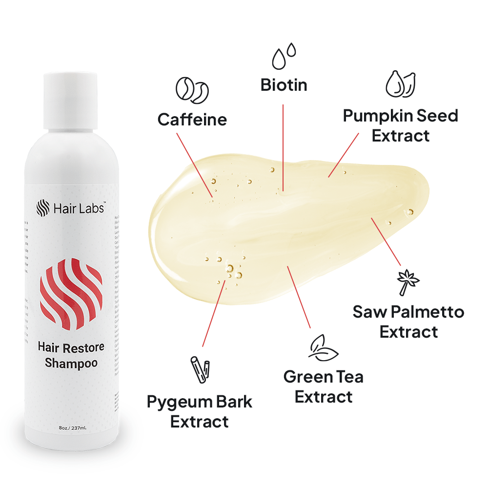 Hair Restore Shampoo For Men & Women - Hair Restoration Laboratories ...